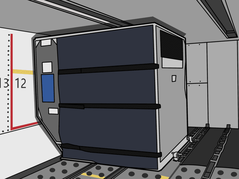 1. Handle and operate ULD in a responsible manner | ULD CARE