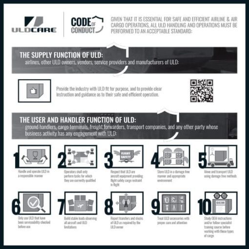 Resource Center | ULD CARE